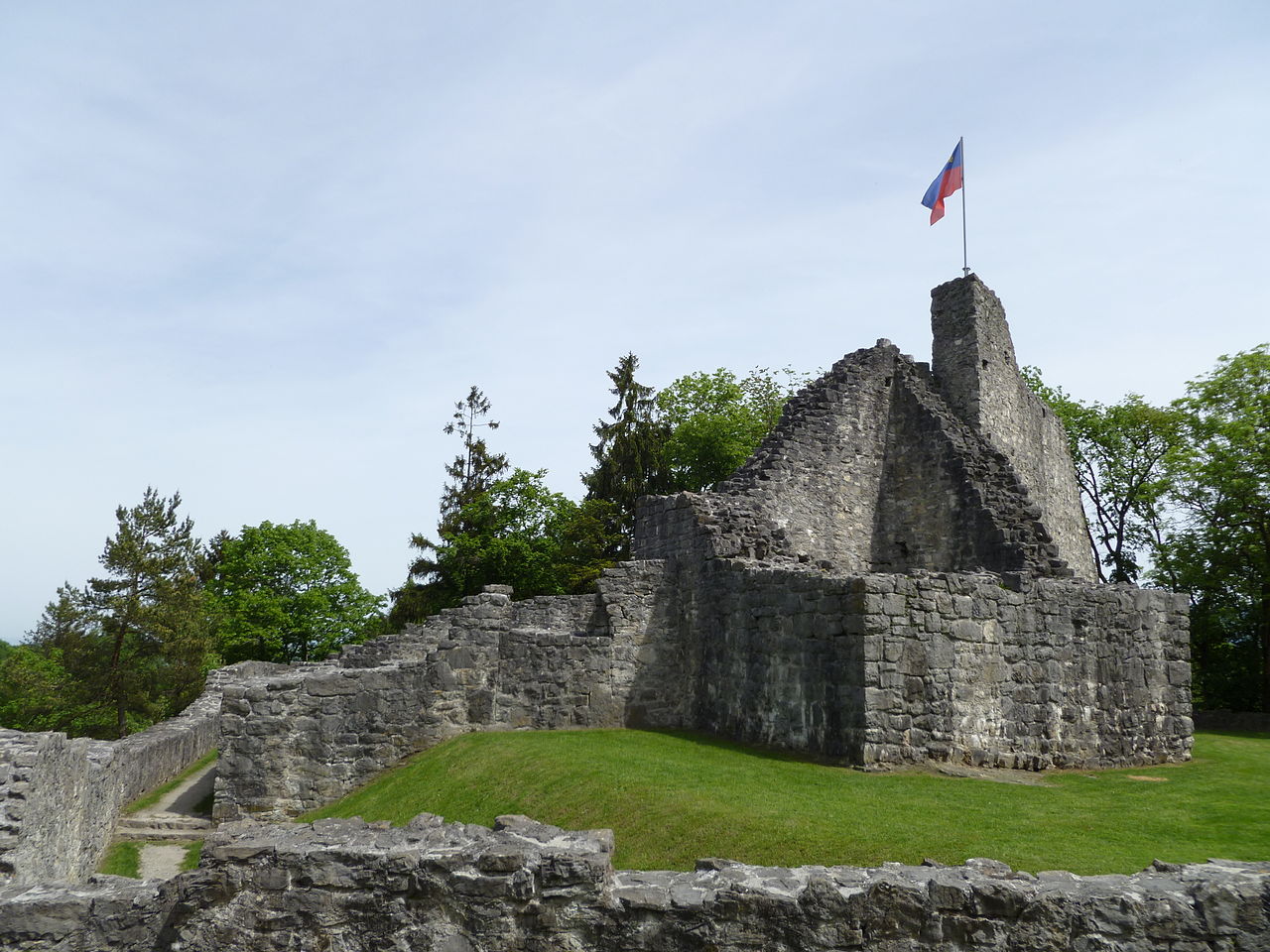 Principality of Liechtenstein – The Arlington Herald